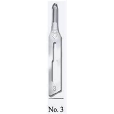 LAMES DE GOUGES MADIMEDIC/CHATELAIN taille n°3